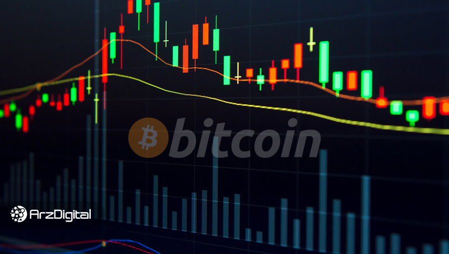 کندل‌های عجیب بیت کوین؛ از بین رفتن ۹ میلیون دلار سرمایه در قراردادهای ...